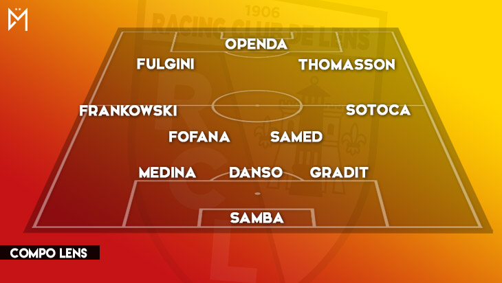 Lens-Strasbourg : les compos officielles